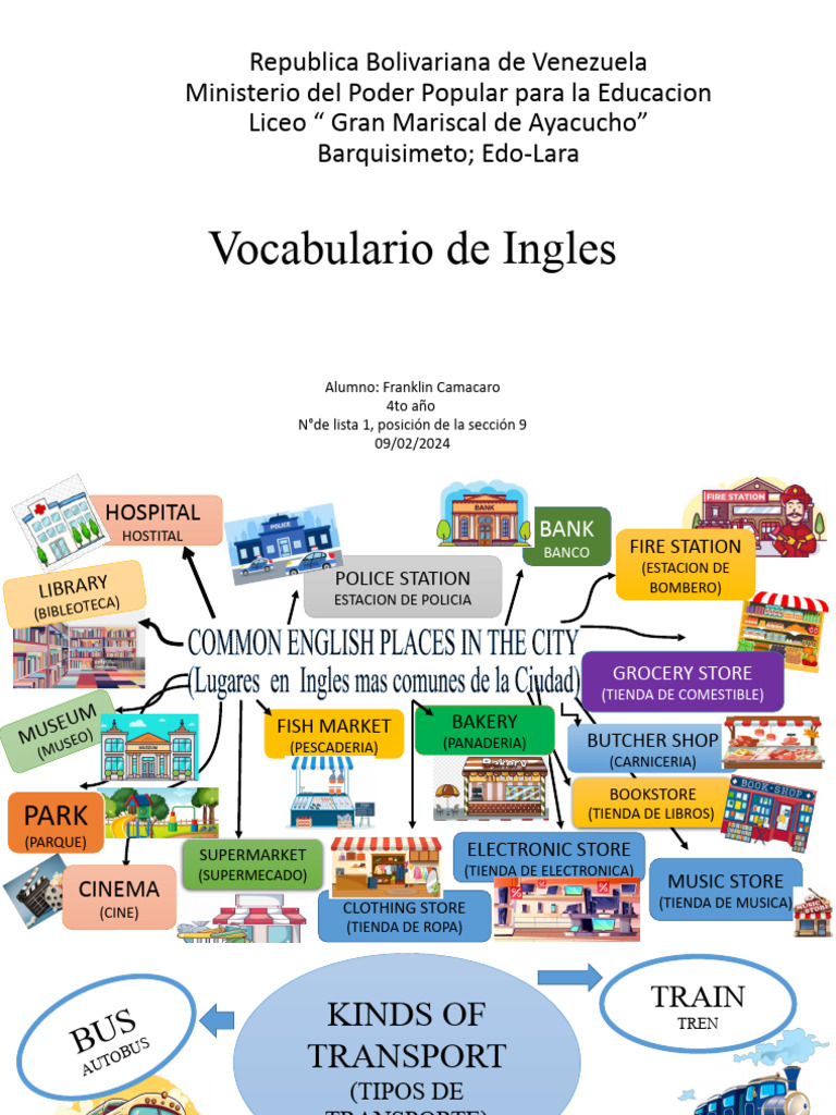 Vocabulario En Ingles Pdf