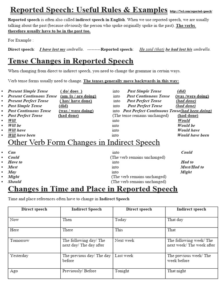 Reported Speech Rules and Examples | PDF | Grammatical Tense | Perfect ...