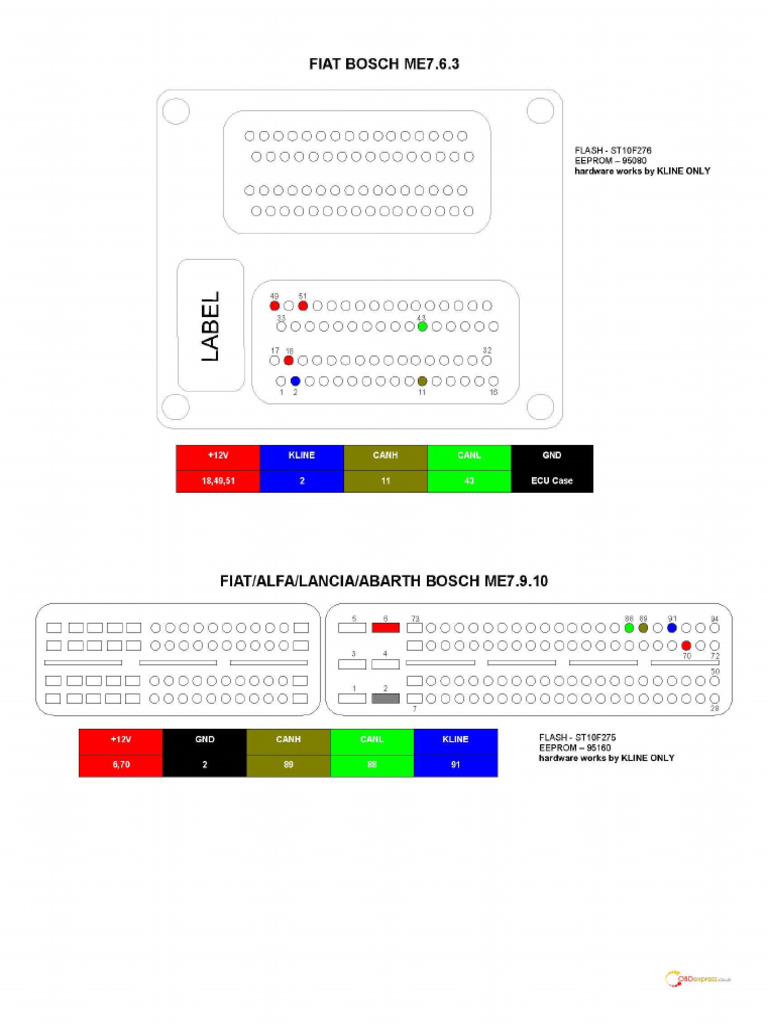 PINOUT-FIAT-BOSCH-ME-7-6-3 | PDF