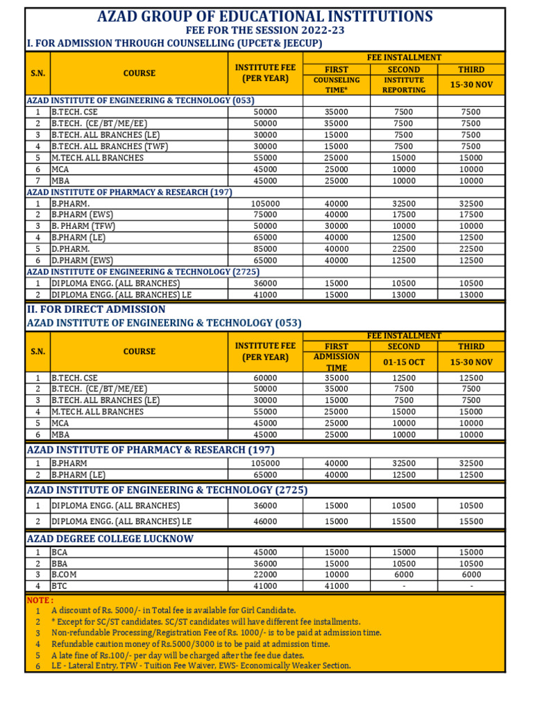 AGEI Fee Structure 2022 2023 | PDF | Educational Stages | Academic Degree