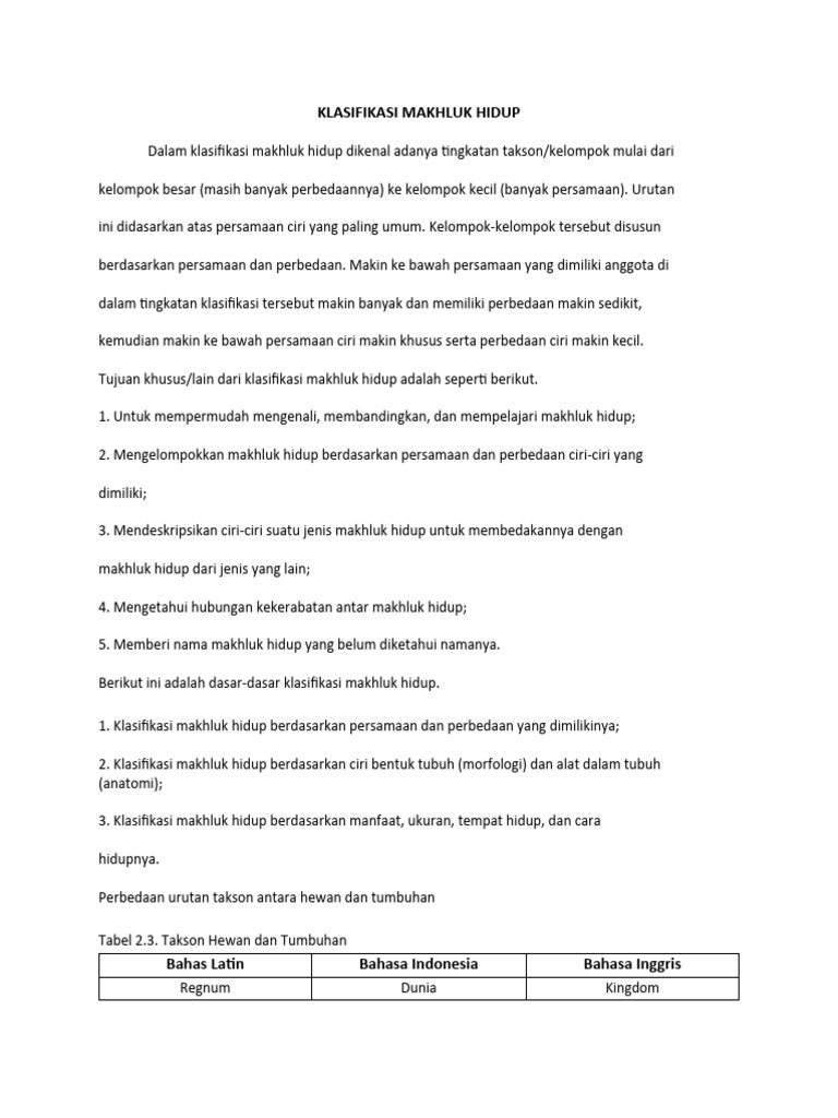 Klasifikasi 1a | PDF | Griya & Taman | Kesehatan Holistik