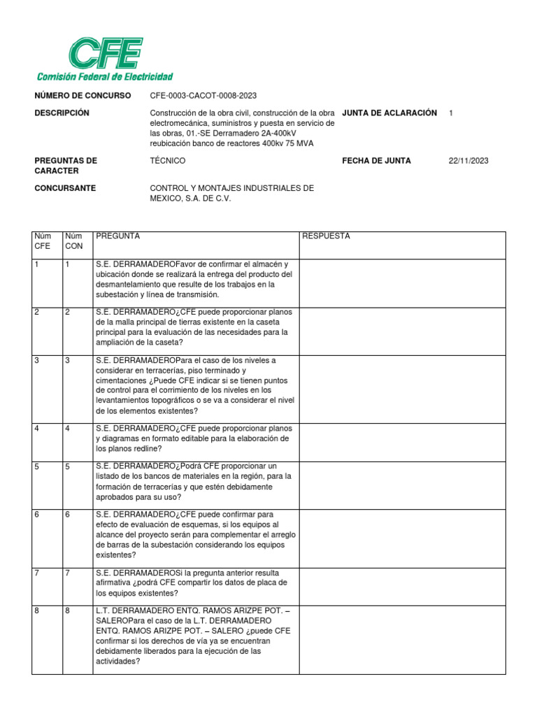 Anexo preguntas | PDF | Scada | Fundación (Ingeniería)
