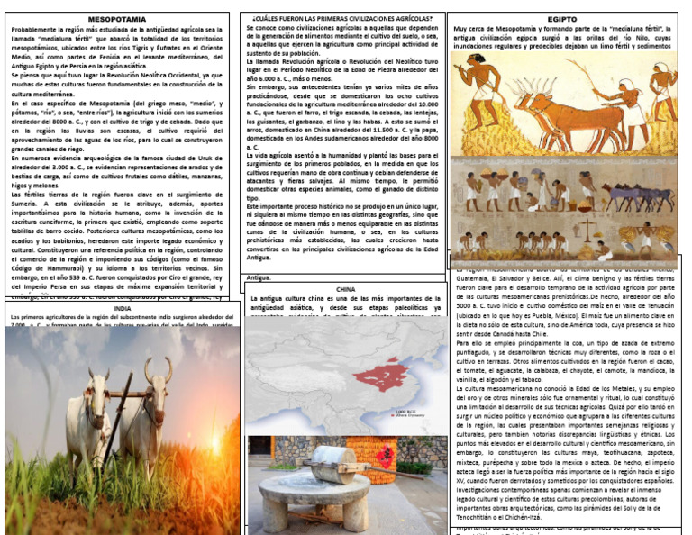 Primeras Civilizaciones Agrícolas: Egipto y Mesopotamia | PDF ...