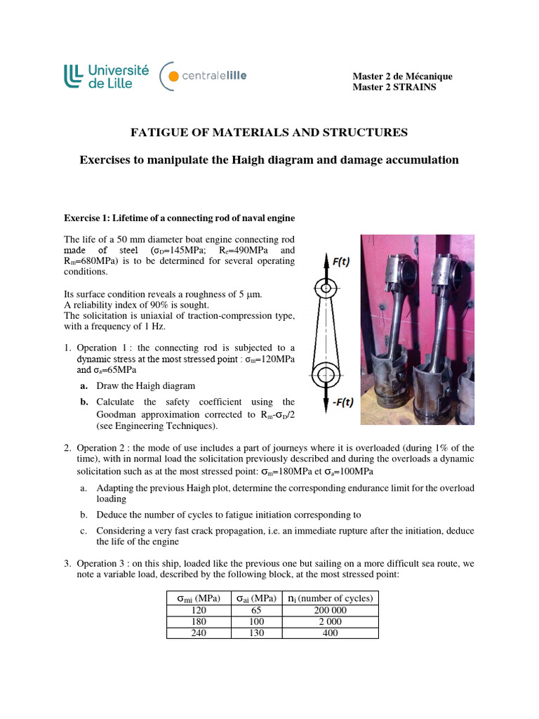 Seance TD1 Haigh Exercise | PDF | Fatigue (Material) | Building Engineering