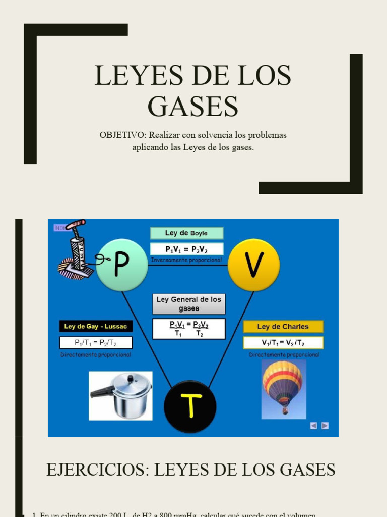 Leyes de Los Gases | PDF