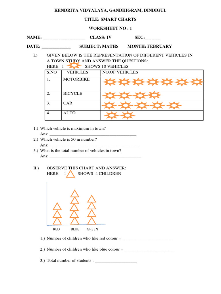 smart_charts_worksheet_1 | PDF