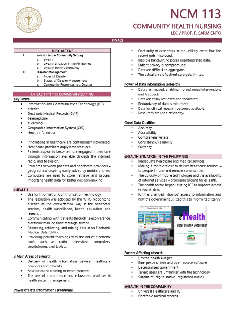 Finals CHN Lecture | Download Free PDF | Electronic Health Record | Health Care