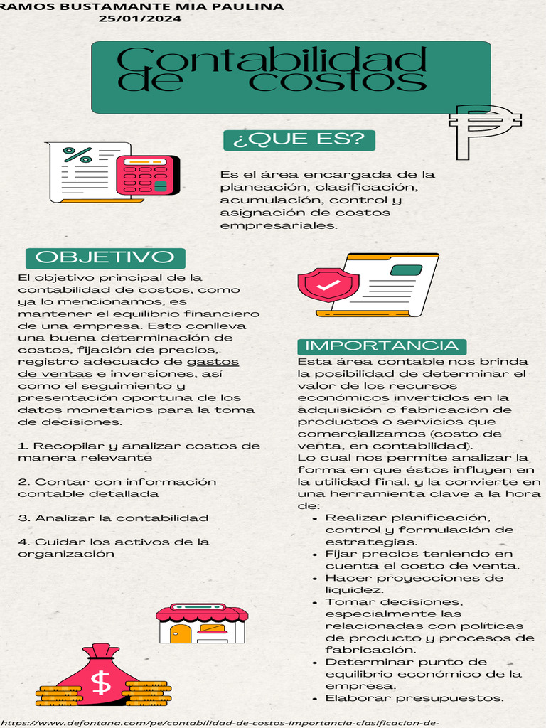 Infografía Conceptos de Contabilidad Ilustrado Verde | PDF | Contabilidad | Presupuesto