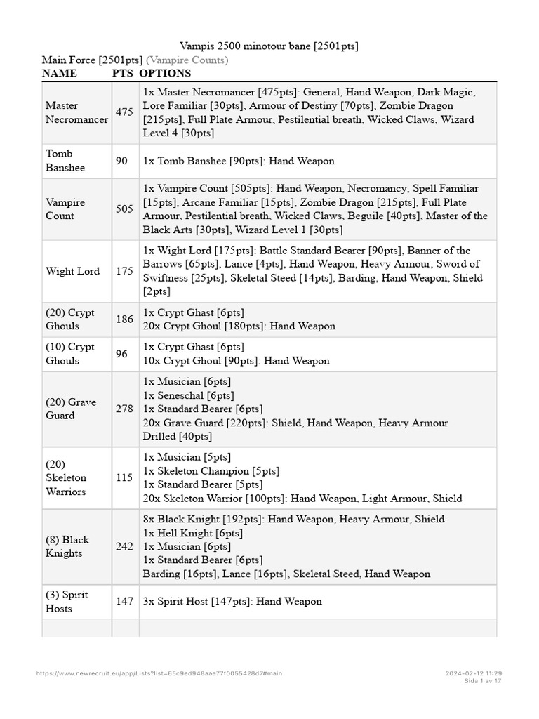 Vampire Counts Army List Overview | PDF | Infantry | Armour