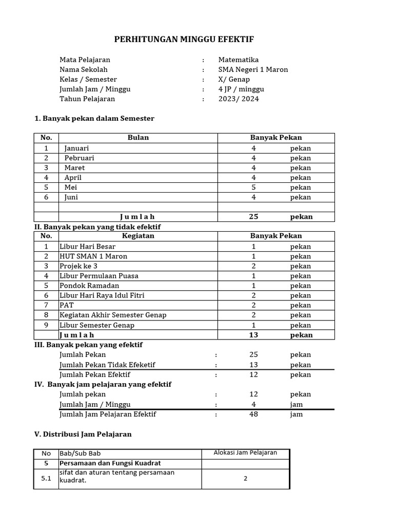RPE, Prosem MTK | PDF