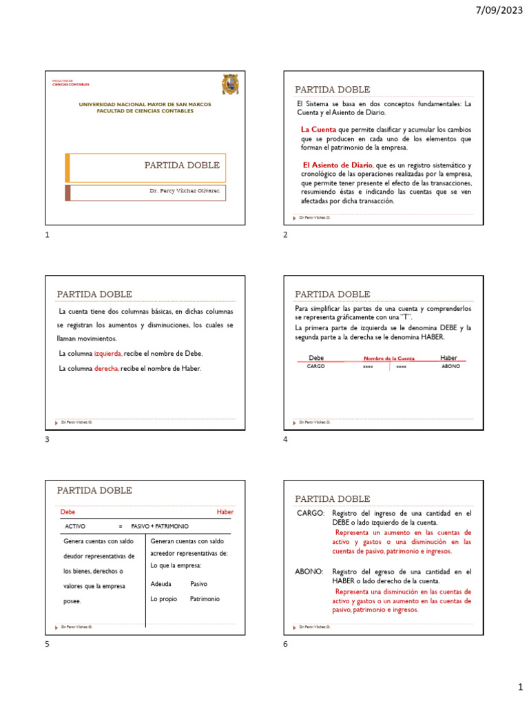 Clase Partida Doble | PDF | Contabilidad | Business