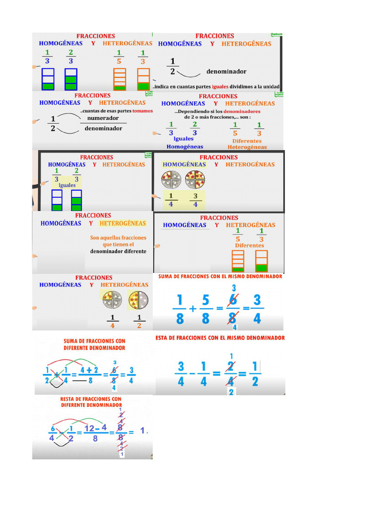 Estudiar Fracciones Valeska Campos | PDF