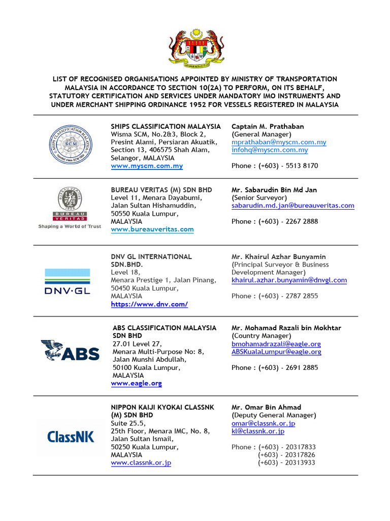 List of Recognised Organisations 21082021 | PDF | Malaysia