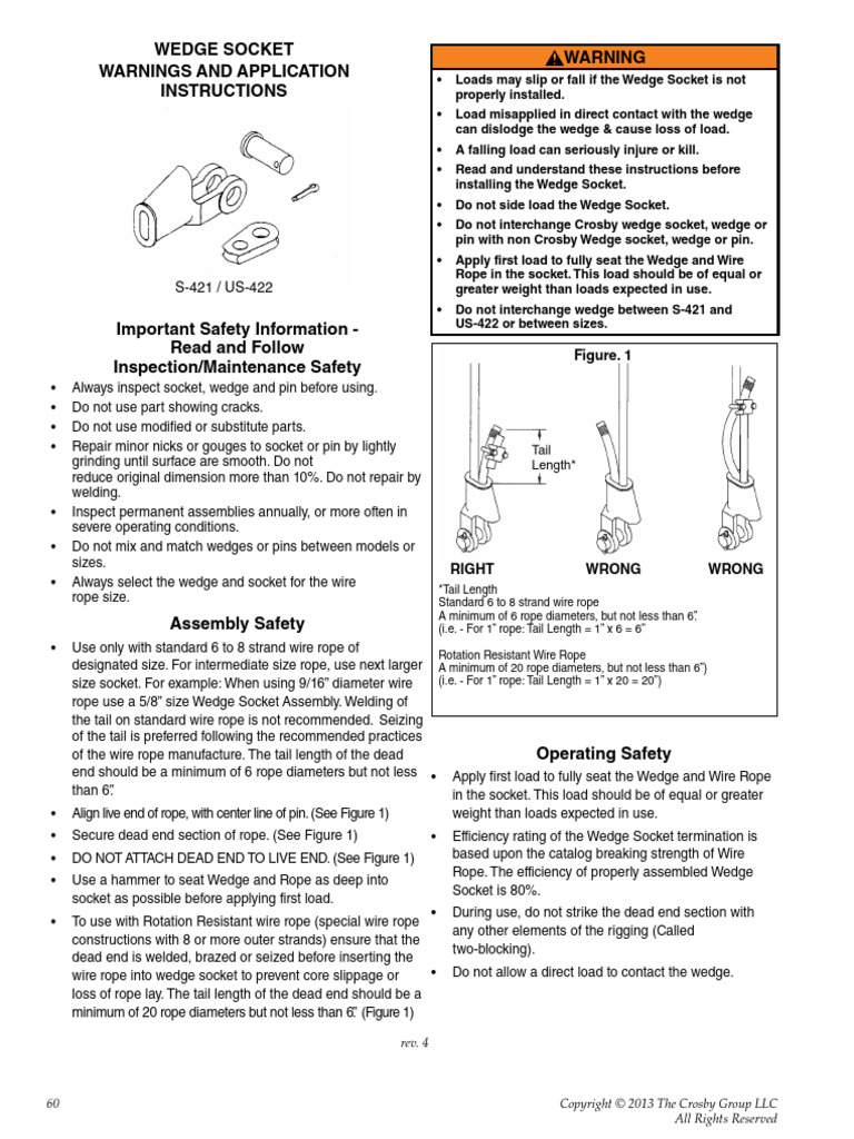 Warning Wedge Socket Warnings and Application Instructions: Tail Length ...