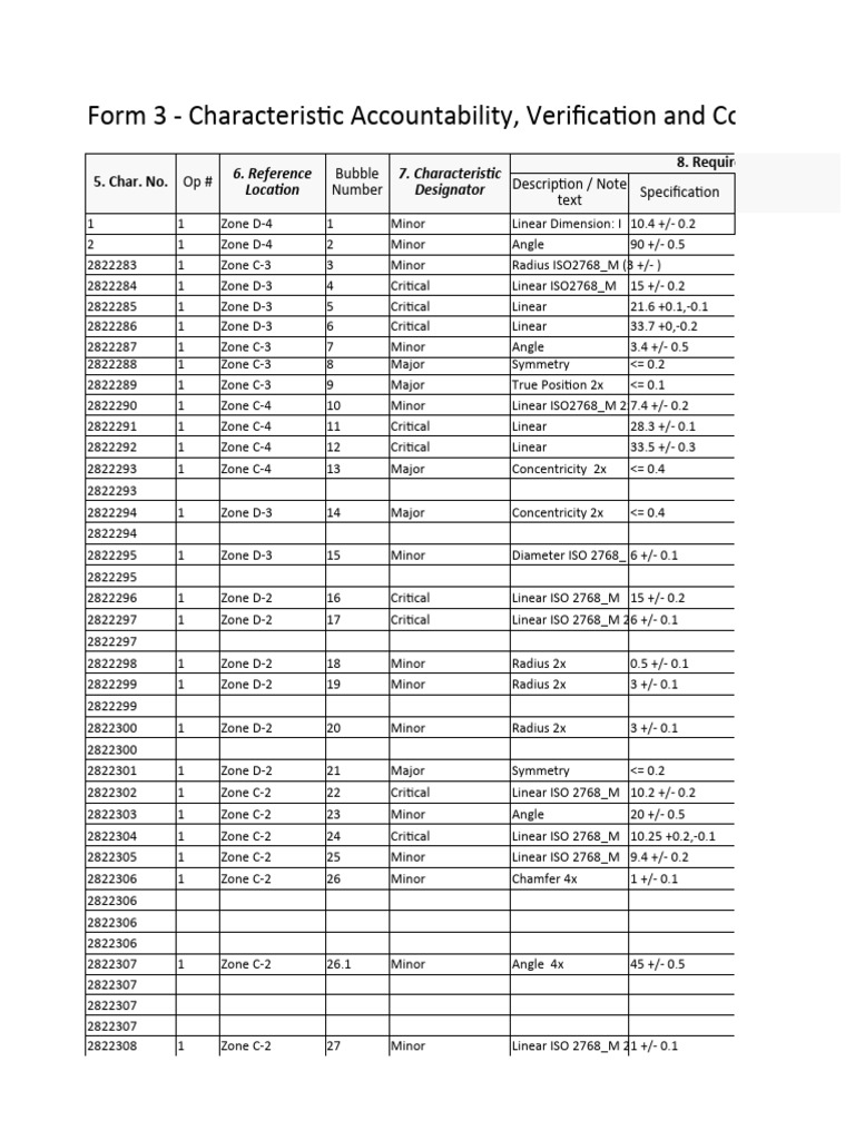 FAIR Form 3 Import Template - FAIR # 1003 | PDF | Applied Mathematics ...