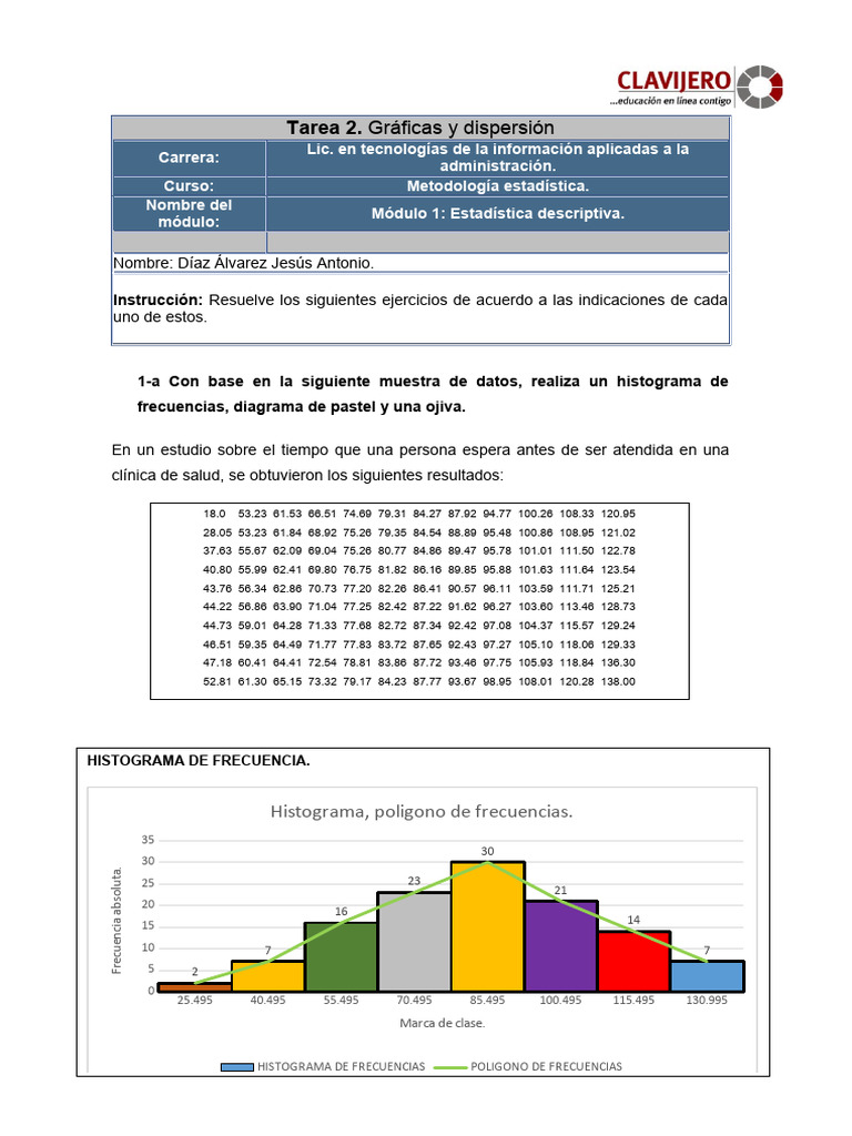 Gráficas y Medidas de Dispersión en Estadística | PDF | Desviación ...
