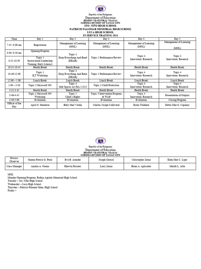 INSET 2024 Matrix | PDF | Social Institutions