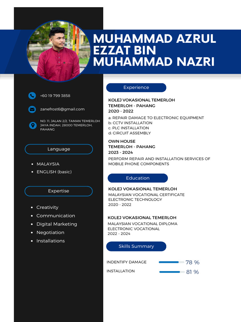 Resume Muhammad Azrul Ezzat | PDF