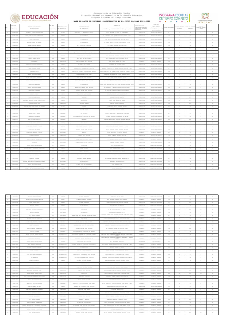 Base de Datos de Escuelas Petc-2020-2021-628 Escuelas | PDF | Educación ...