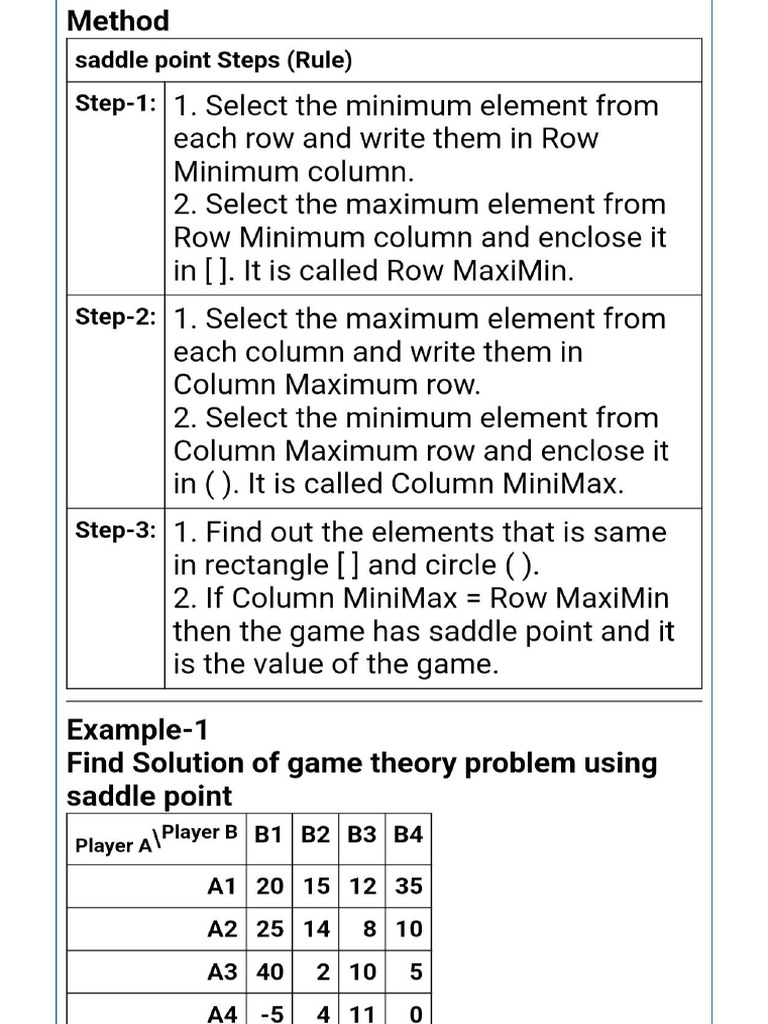 Saddle Point Example | PDF