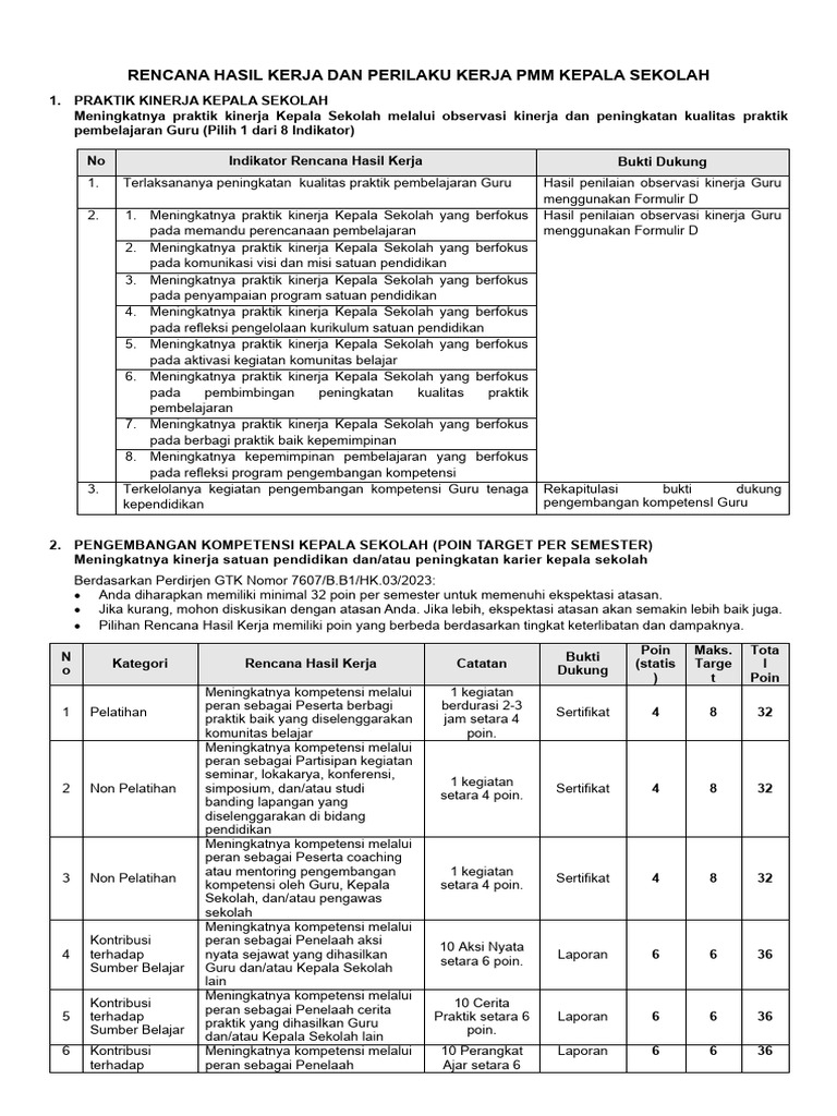 Rencana Hasil Kerja Dan Perilaku Kerja PMM Kepala Sekolah | PDF