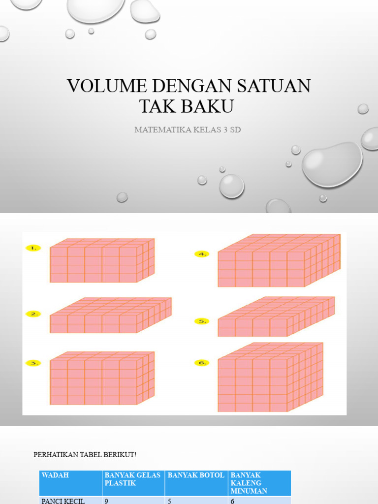 Pengukuran Volume Satuan Tak Baku Kelas 3 | PDF