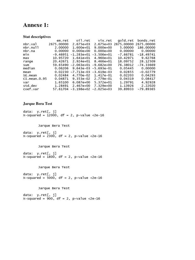 Annexe 1:: Stat Descriptives | PDF | Akaike Information Criterion ...