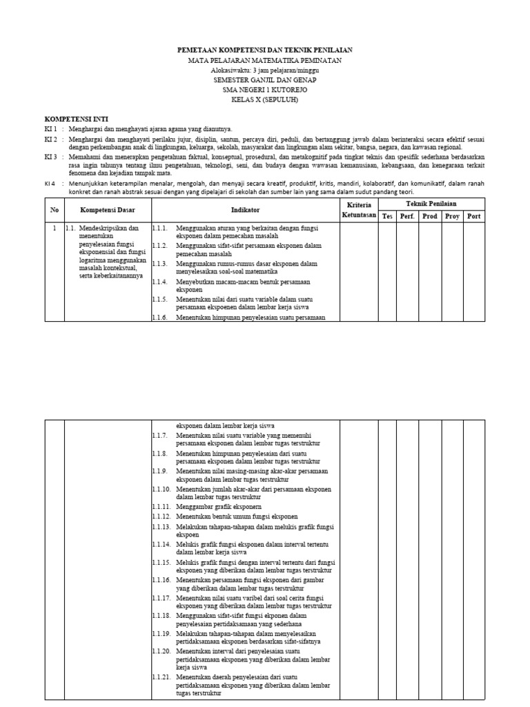 Pemetaan KD Dan Teknik Penilaian | PDF