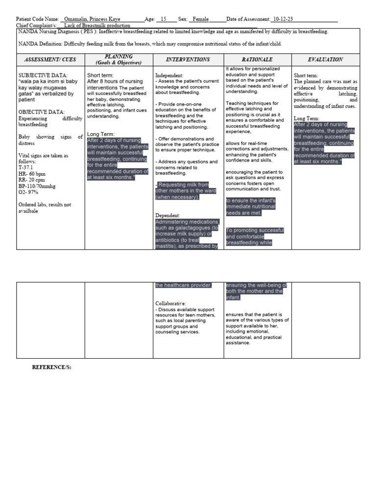 NCP Template 1 | PDF | Breastfeeding | Pain