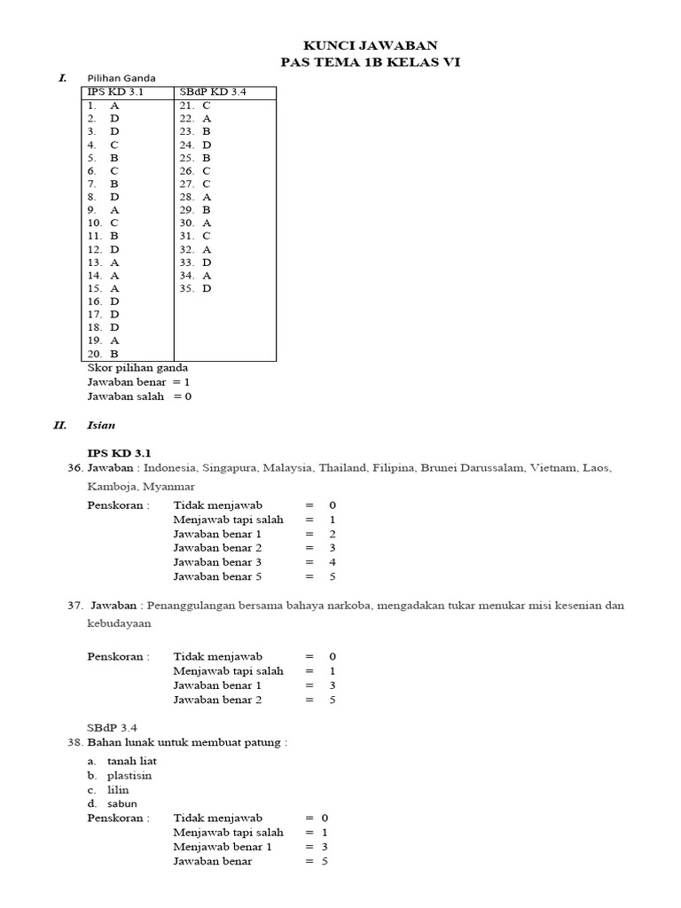 Kls 6 - Kunci Jawaban - Tema 1b | PDF