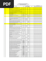 Format Data Pendidik Dan Tenaga Kependidikan Semesteran | PDF