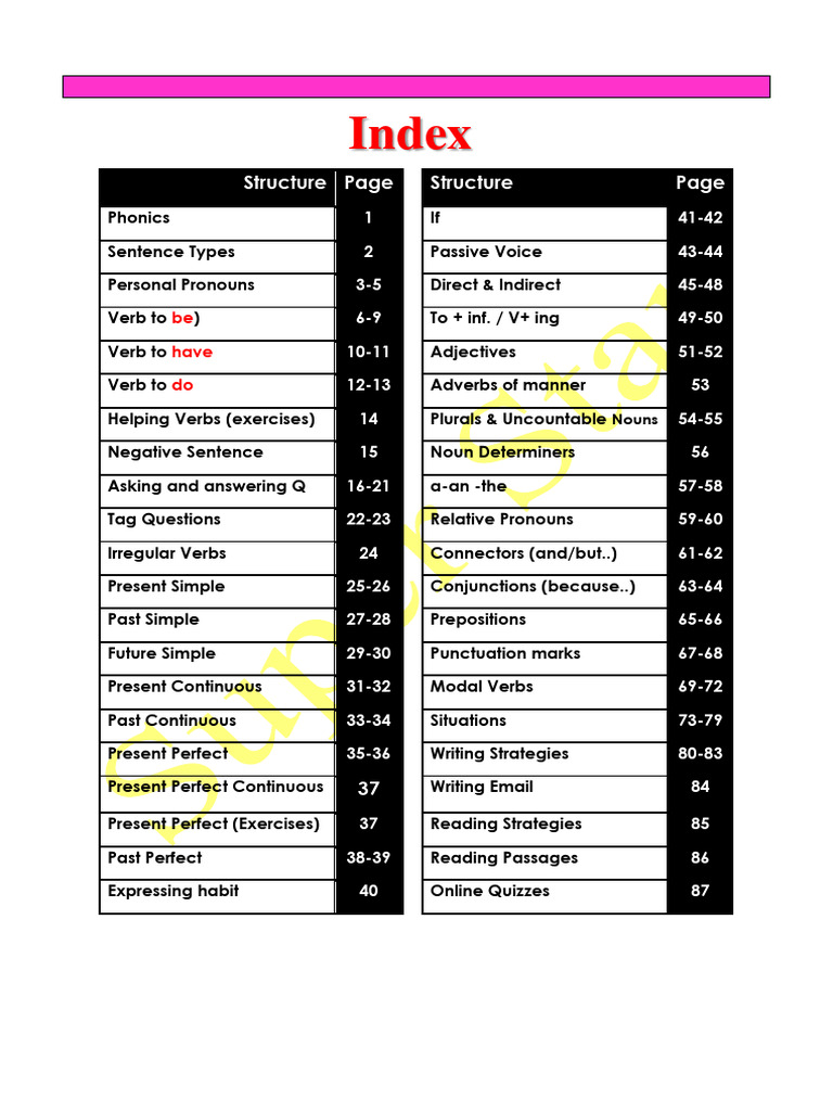 Super Star Grammar Prep Sample | PDF