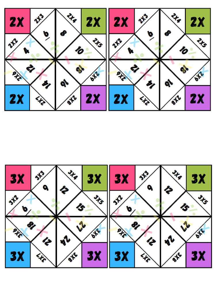 Come Come Tabuada | PDF