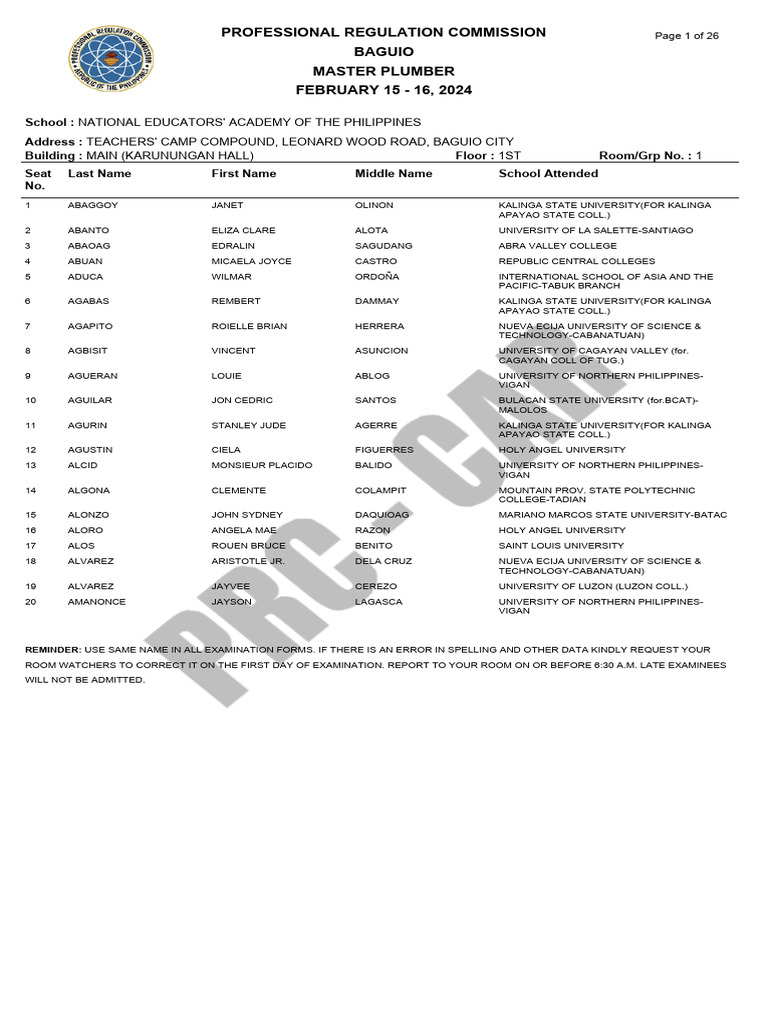 2 Website Ra Master Plumber Baguio 2 2024 | PDF | Luzon | Philippines