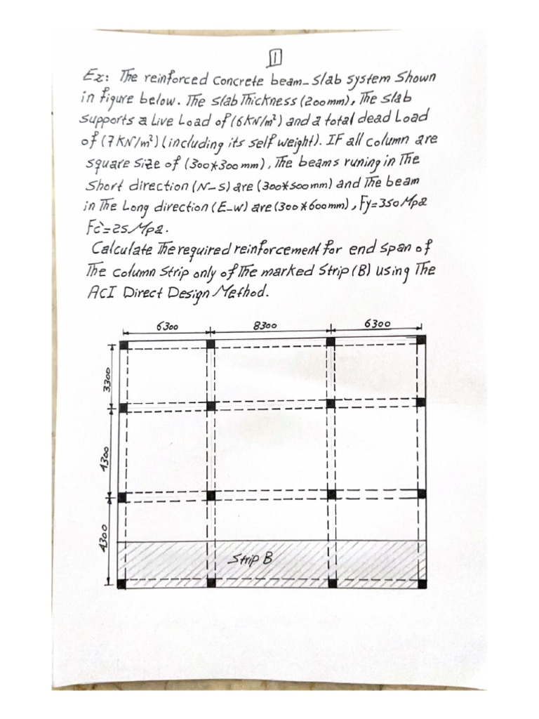 Calculate The Required Reinforcement For End Span of | PDF