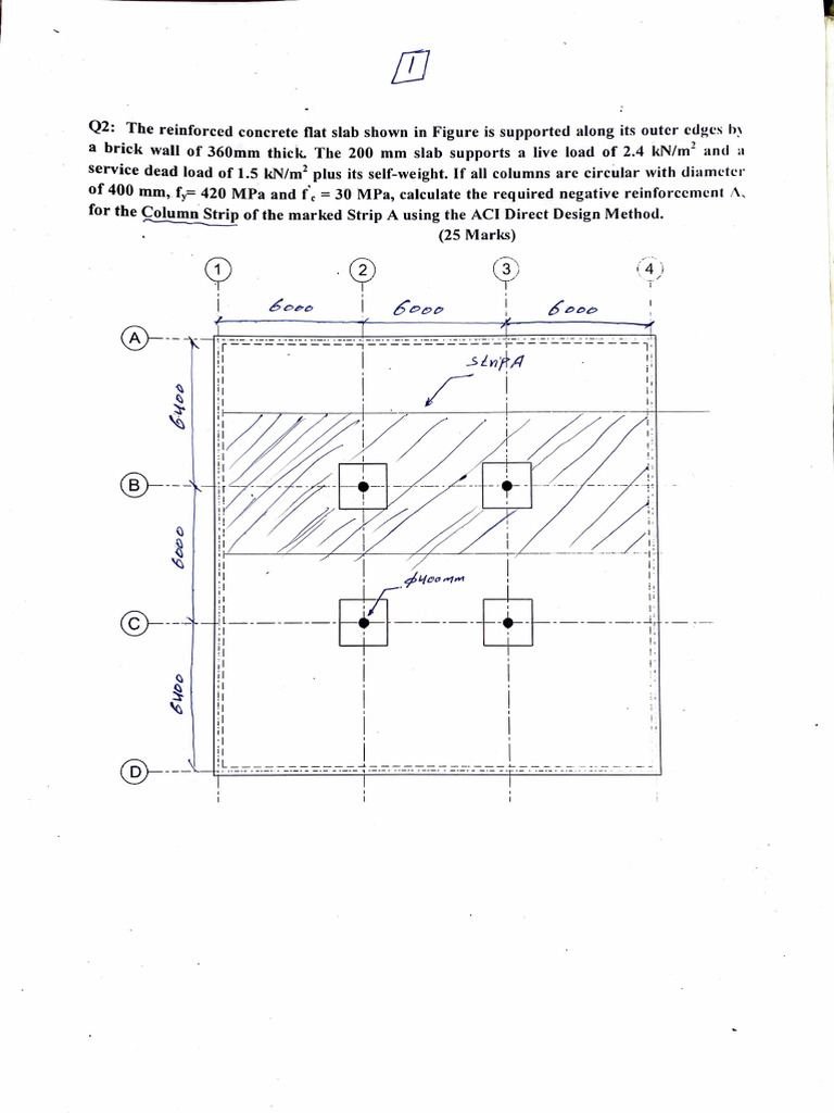 DDM | PDF | Building Technology | Building Engineering