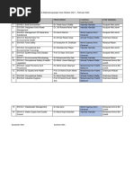 DM No. 2024-0413 - Enhanced Process and Tools For LGU Development of ...