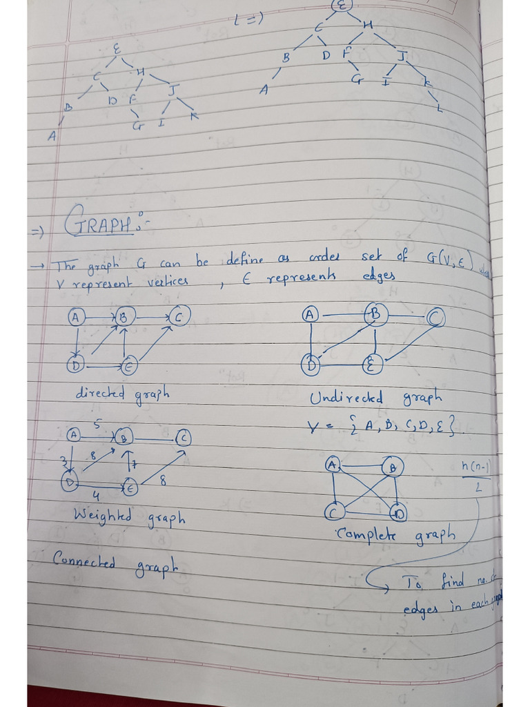DSJ Unit-05 Graph | PDF