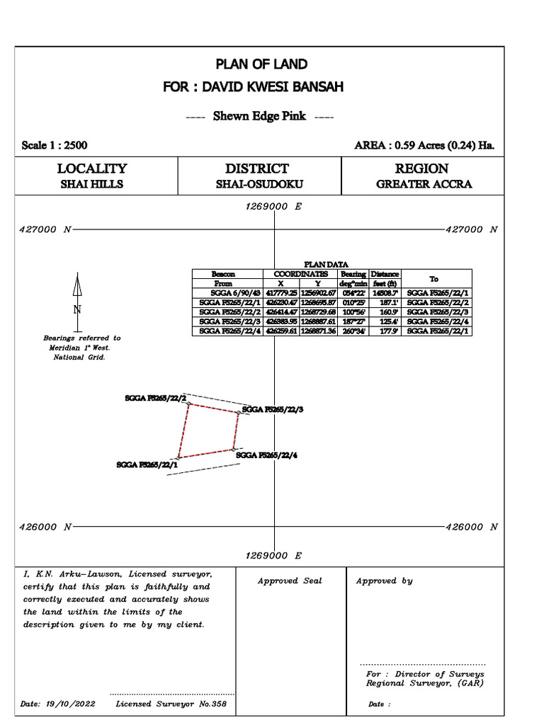 David Kwesi Bansah | PDF