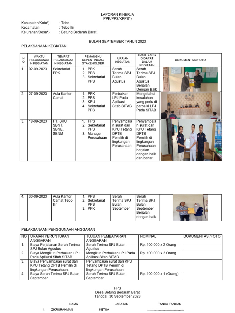 Laporan Kinerja PPK Tebo September 2023 | PDF