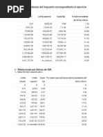 Tablas ISR 2025 CCii | PDF | Impuesto sobre la renta | Economía demográfica