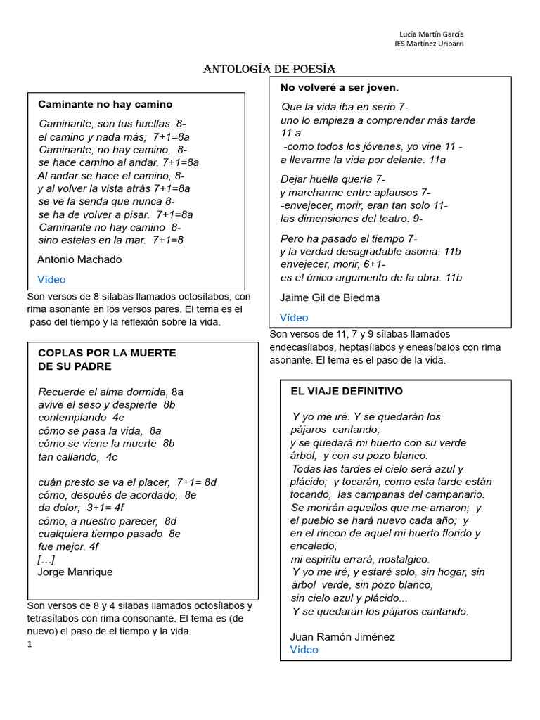 Antología de Poesía | PDF | Metro (poesía) | Forma Stanzaica