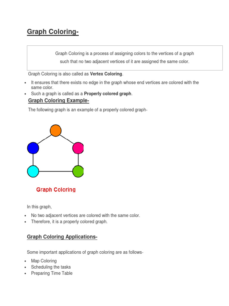 Graph Coloring | PDF | Vertex (Graph Theory) | Applied Mathematics