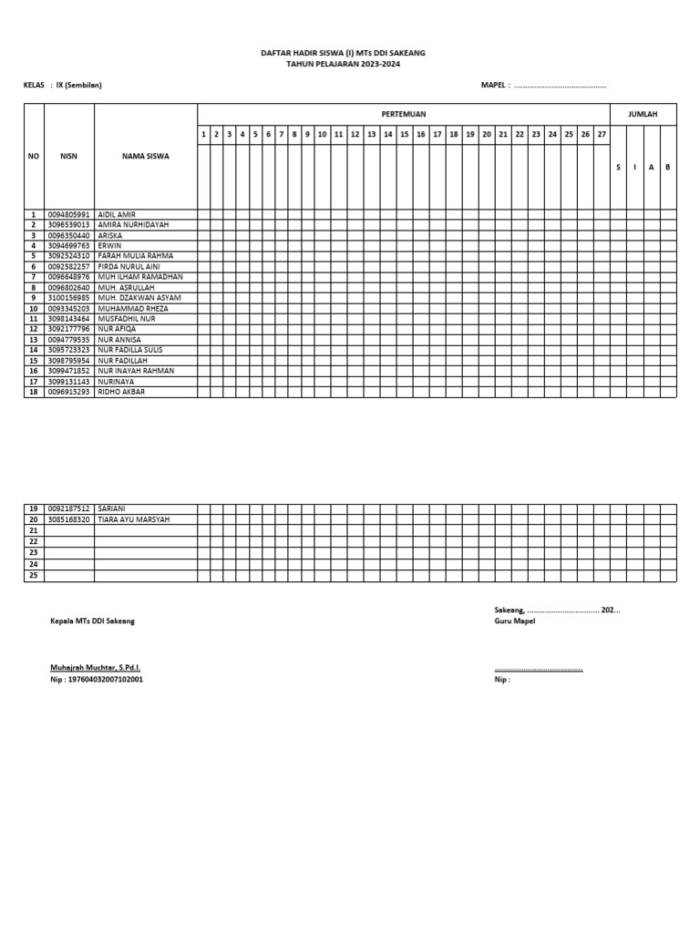 DAFTAR HADIR SISWA MTs TP 2023-2024 | PDF
