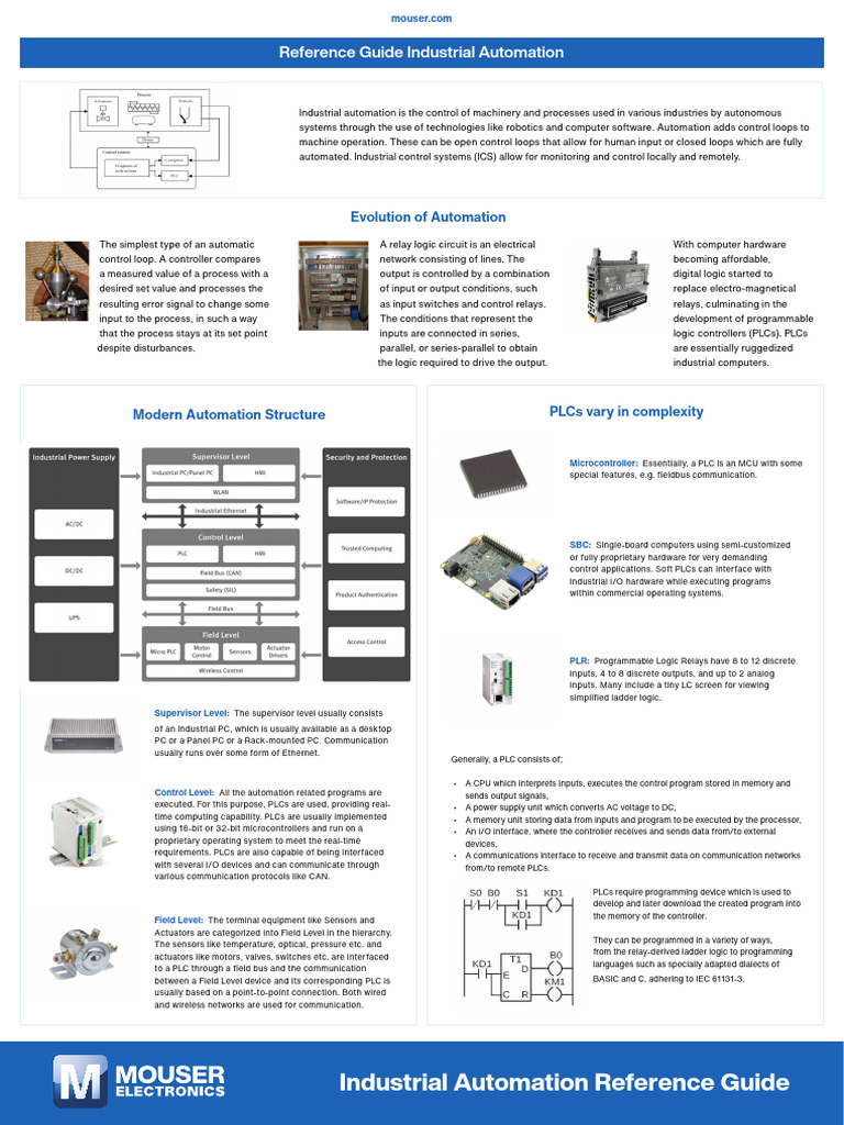 Mouser Reference Guide Industrial Automation | PDF | Programmable Logic Controller | Automation
