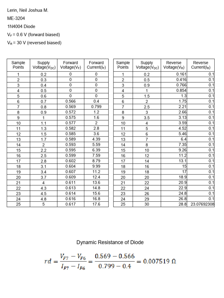 ECE Online Activity_Lerin | PDF | Computer Engineering | Electrical Circuits