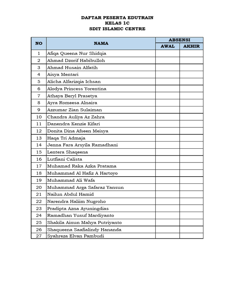 Absensi Kelas 1C | PDF
