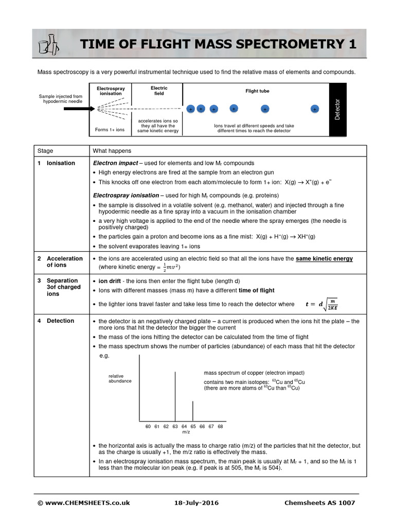 Time of Flight Mass Spectrometry 1 | Download Free PDF | Time Of Flight Mass Spectrometry | Ion