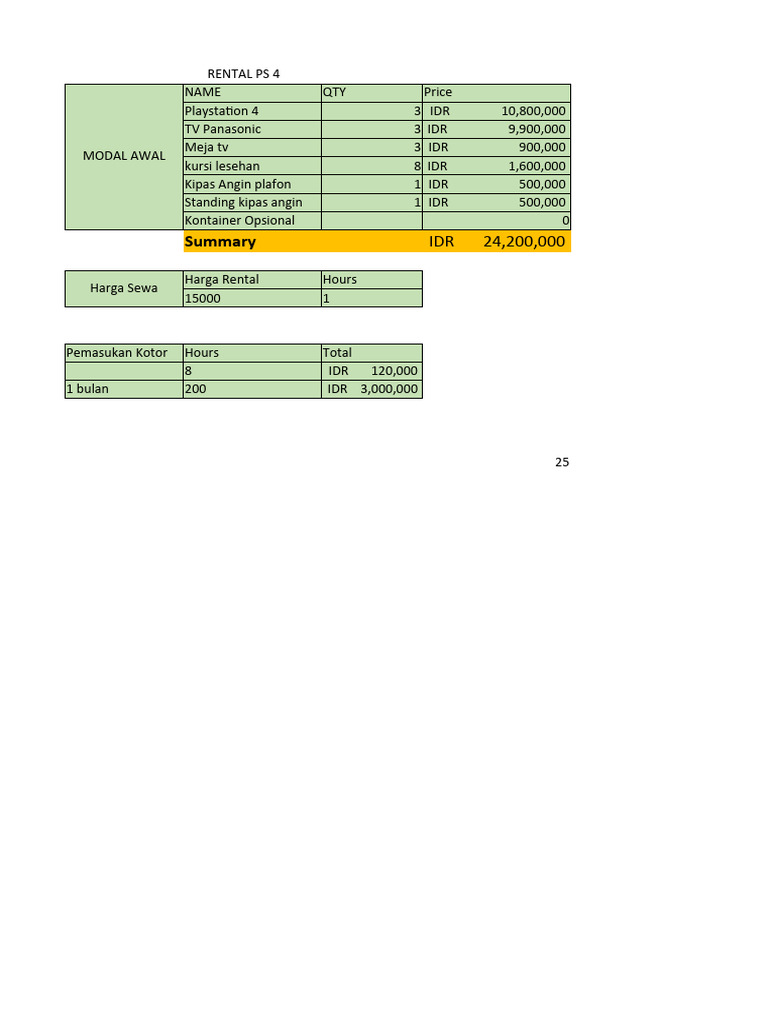 Plan Rental PS | PDF