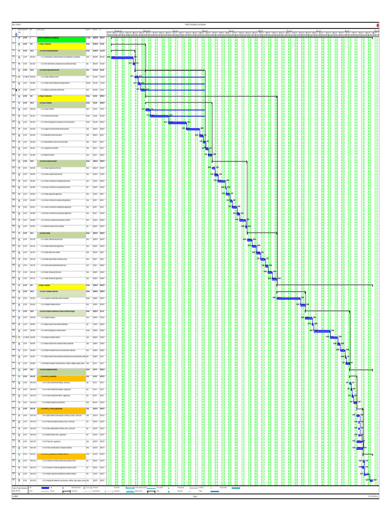 Reporte de Diagrama de Gantt - Proyecto Residencial Los Heraldos - A3 - Con Pie de Página | PDF ...